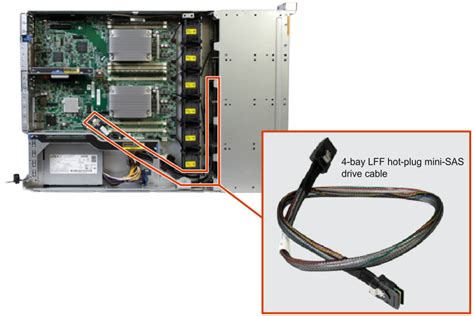 Document Display Hpe Support Center