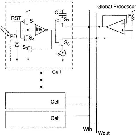 schematic diagram of the sorting computational sensor download