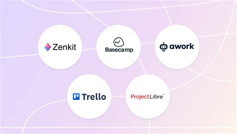 Ms Project Alternative 5 Top Tools For Your Project Management