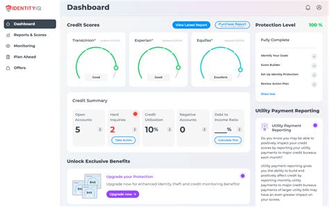 Identityiq Review 2025 What Does Our Testing Show All About Cookies