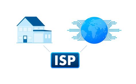 Una guía completa para comprender qué es un ISP