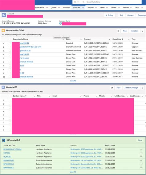 Custom Modules — Pipedrive Community Connect Collaborate Share