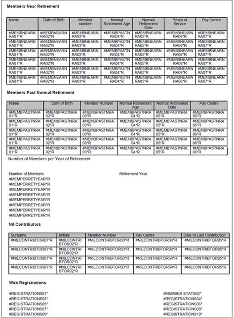 Display Example Reports Display Example Reports