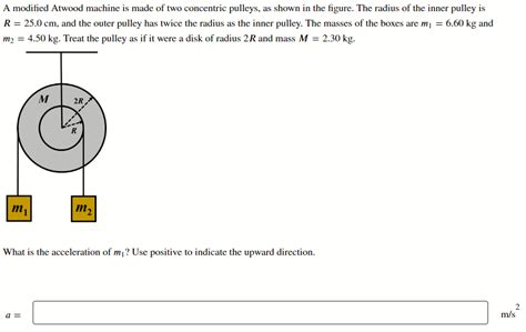 Solved A Modified Atwood Machine Is Made Of Two Concentric