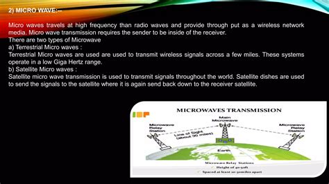 Transmission Mediums In Computer Networks Pptx Computer Networking Computing