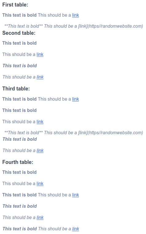 Markdown Formatting Is Behaving Strangely In Blades Used To Send Emails · Issue 36229 · Laravel