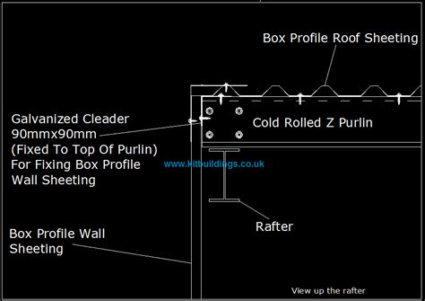 Erection Instructions Kitbuildings
