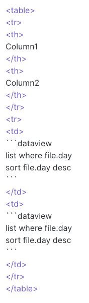 How To Make Dataview Works In Table Basement Obsidian Forum