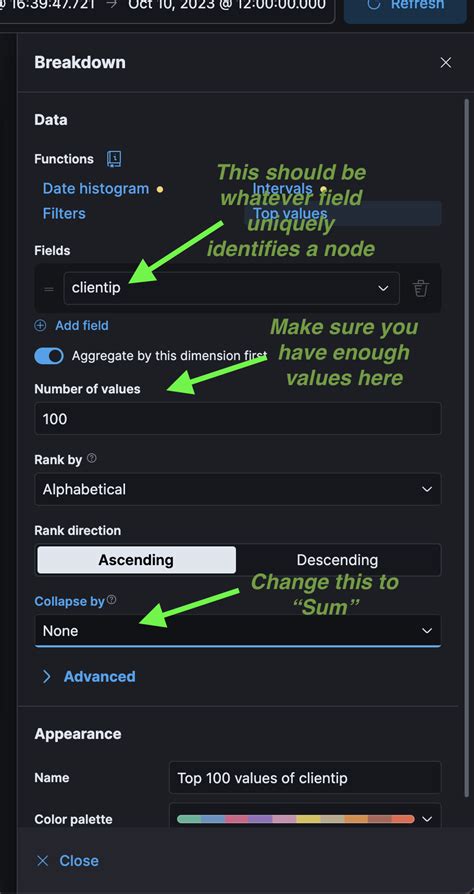 Kibana Visualization Average Of Sum Of Grouped Values Kibana Discuss The Elastic Stack