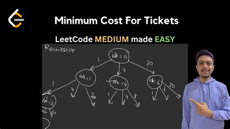 983 Minimum Cost For Tickets Leetcode Daily Challenge Leetcode