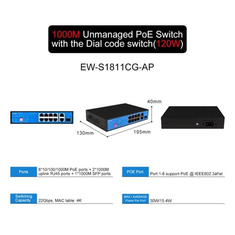Ewind Poe Switch Gigabit Ethernet Switch With Sfp Slot 101001000mbps Network Switch For Ip