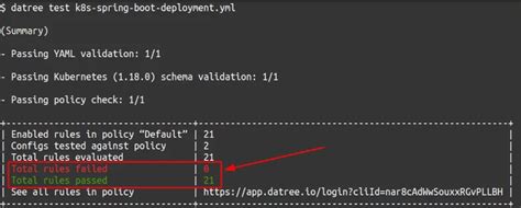 Validating Kubernetes Configurations With Datree Jhooq