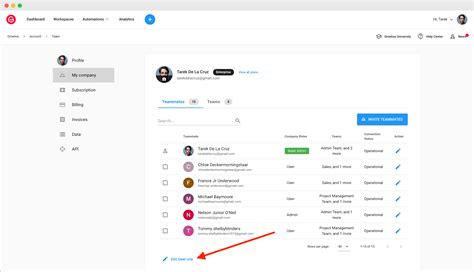 Custom Roles And Permissions Help Center Gmelius
