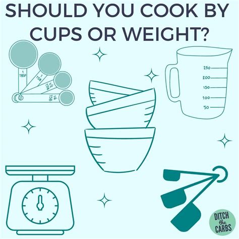 Egg Conversion Charts Plus Easy Egg Substitutes Thinlicious
