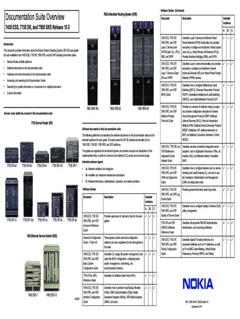 Fillable Online Unicast Routing Protocols Guide Release 215r1