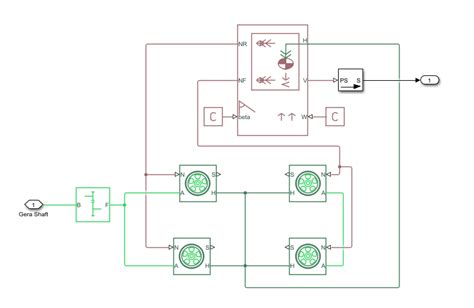 Design Of An Electric Vehicle Using Matlab Simulink Skill Lync