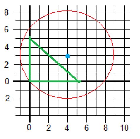 SVM Matlab Code Implementation SMO Sequential Minimal Optimization