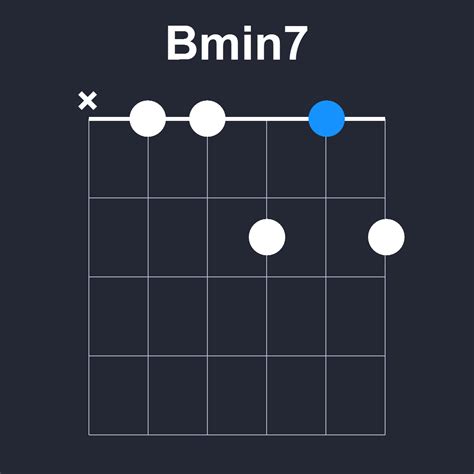 All Guitar Chords How To Play Bmin7 Guitar Chord In First Position