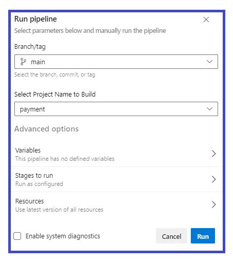 Letsdevops Parameterized Yaml Pipeline In Azure Devops