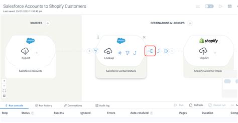 Celigo Step By Step Tutorial Creating Your First Celigo Integration