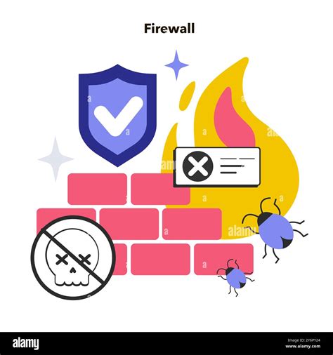Firewall Network Security Device Monitoring Incoming And Outgoing