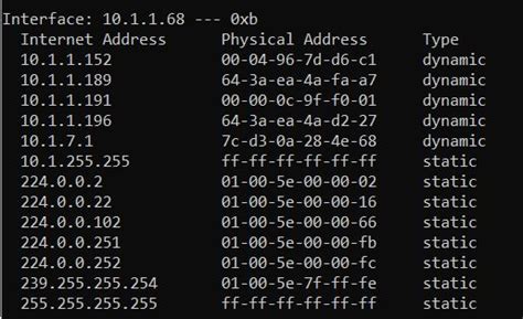 Vpc Hsrp Dhcp Clients Get Dhcp But Cannot Ping Gateway Nexus 9ks