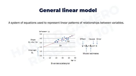 Research 101 Inferential Quantitative Analysis Ppt