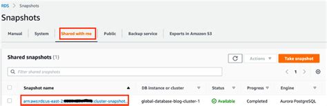 Cross Region Cross Account Disaster Recovery Using Amazon Aurora Global Database Aws Database