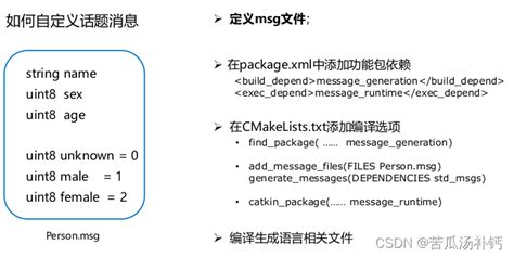 （四）话题消息的定义与使用 自己写的msg文件如何import csdn博客