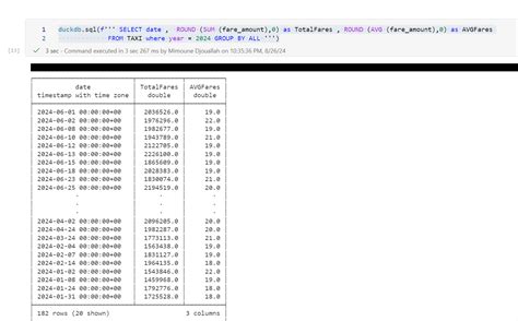 reading delta table in fabric python notebook without attaching a
