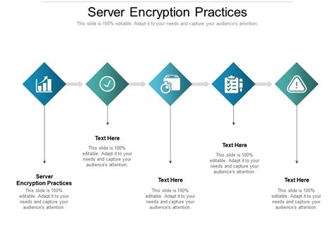 Server Encryption Practices Ppt Powerpoint Presentation Pictures Outline Cpb Pdf