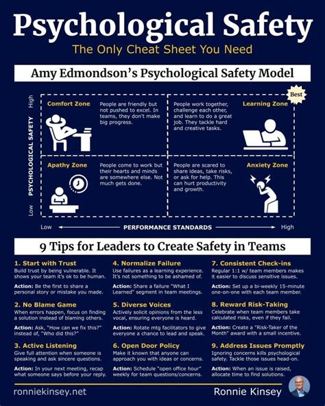 Muddassir Ali Rana Posted On Linkedin