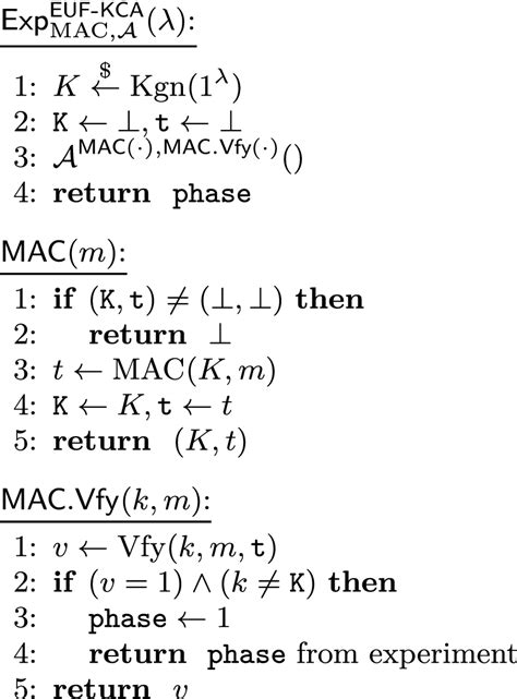 Security Experiment For Euf Kca Of A Message Authentication Code