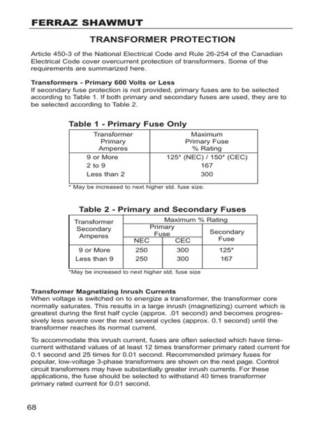 Transformer Protection Fuse Selection Guide Ferraz Shawmut