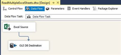 how to read data from multiple excel worksheets with ssis