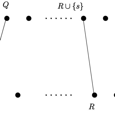 Welzls Algorithm For The Smallest Enclosing Circle Problem Download
