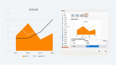 折线图表进阶PPT教程 图表教程 ppt教程 PPT模板网