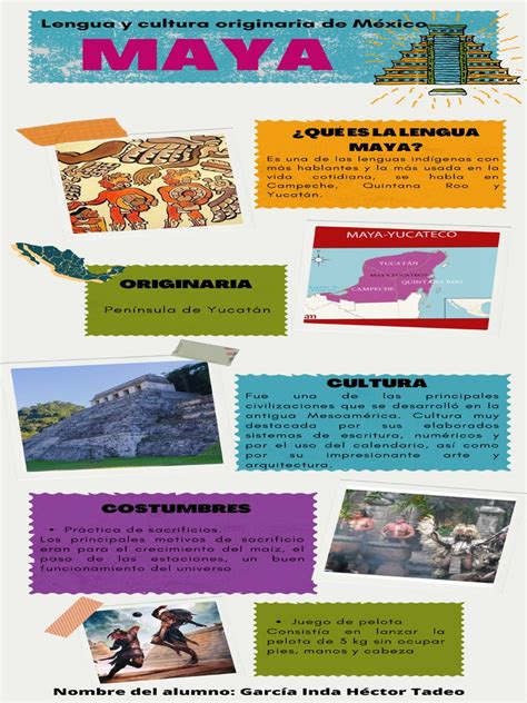 Infografía De La Cultura Maya Pdf