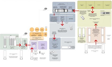 Adjacency Diagrams Architecture Bubble Diagram By Maria Nguyen Issuu