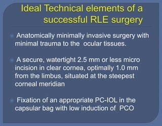 REFRACTIVE LENS EXCHANGE CLEAR LENS EXTRACTION Pptx By Sudhakar Pptx