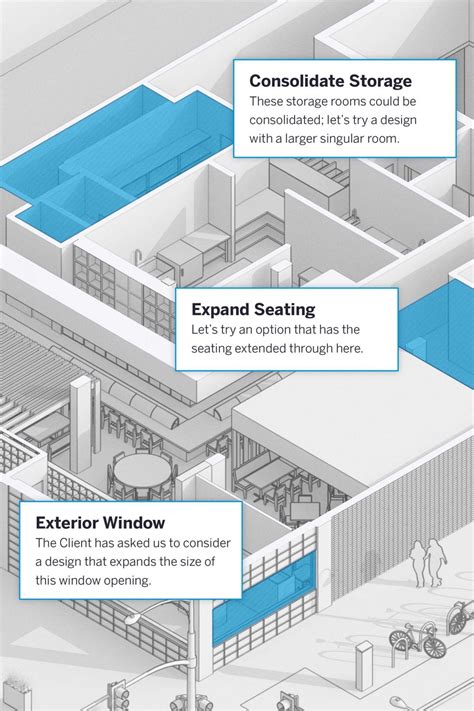 Trimble Connect Sketchup México