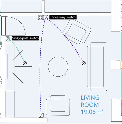 Wiring Digrams Guide The Shortcut In Electrical Planning