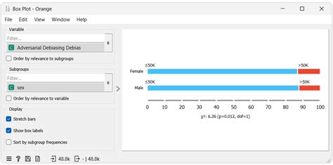 Orange Data Mining Orange Fairness Adversarial Debiasing