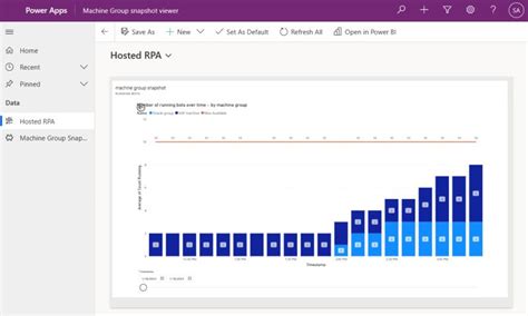 Ken Seong Tan On Linkedin Powerplatform Powerautomate Rpa