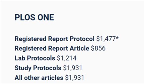 Plos Computational Biology 怎么样？