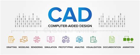 Cad Computer Aided Design Concept Vector Icons Set Infographic