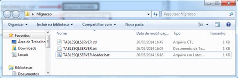 Sql Blog Do Dba Migração De Dados Do Sql Server Para Oracle Via