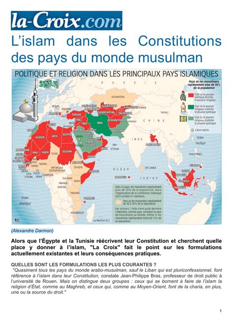 L Islam Dans Les Constitutions Des Pays Du Monde Musulman