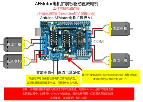 Arduino AFMotor 电机扩展板详解 太极创客