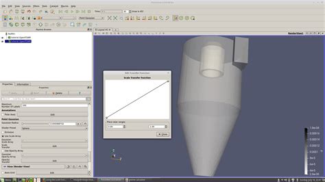 Particle System Using The Scale Transfer Function For The Point